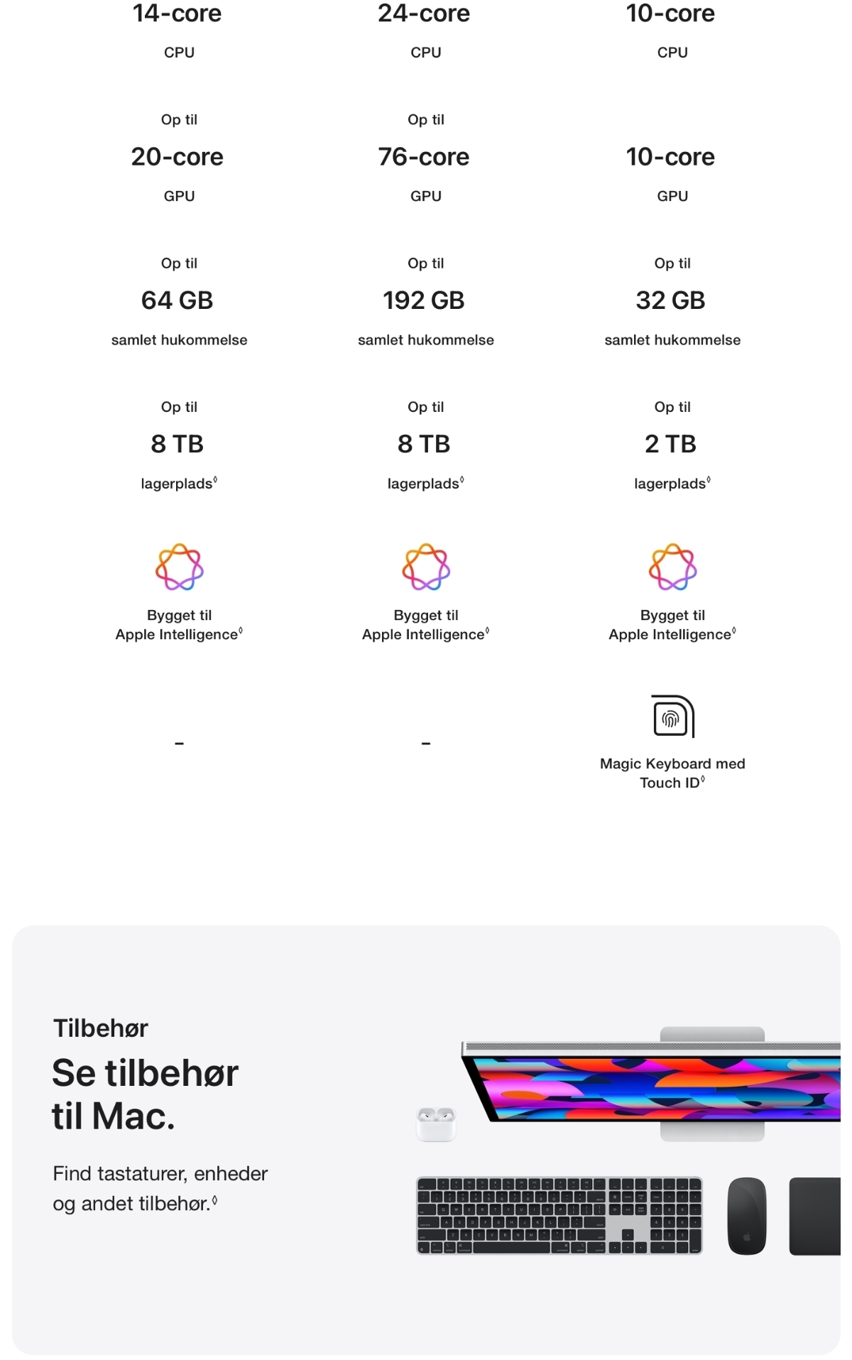 Apple Mac Mini (2024, M4) 16/256 GB - POWER.dk
