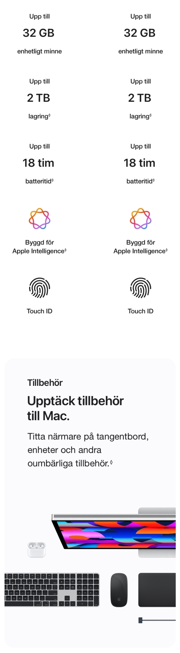 Apple MacBook Air 13" (2025, M4) 16/256 GB, midnatt - Power.se