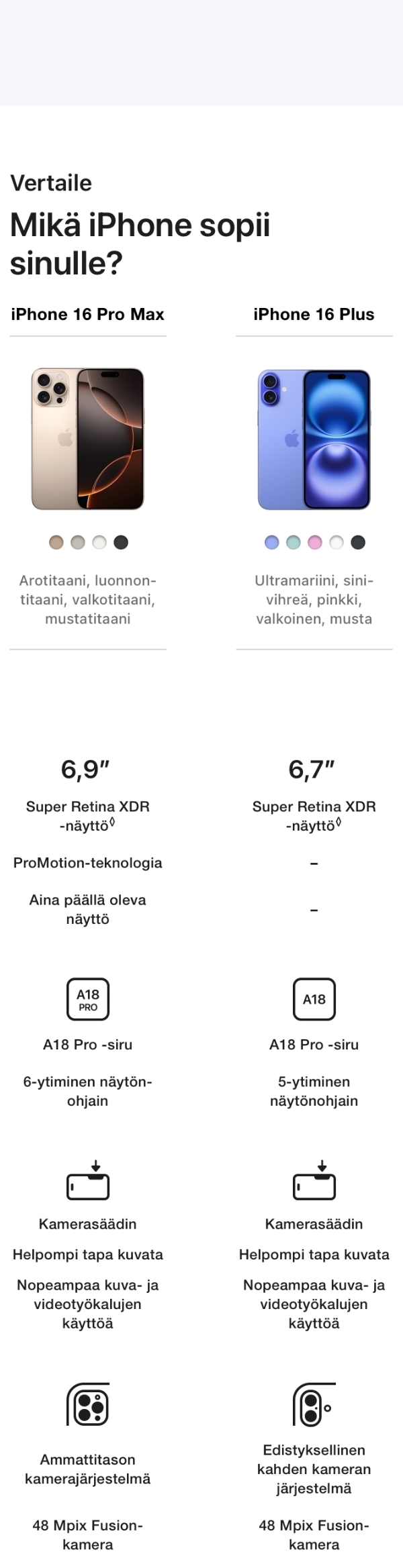 Apple iPhone 16 128 Gt, valkoinen - Power.fi