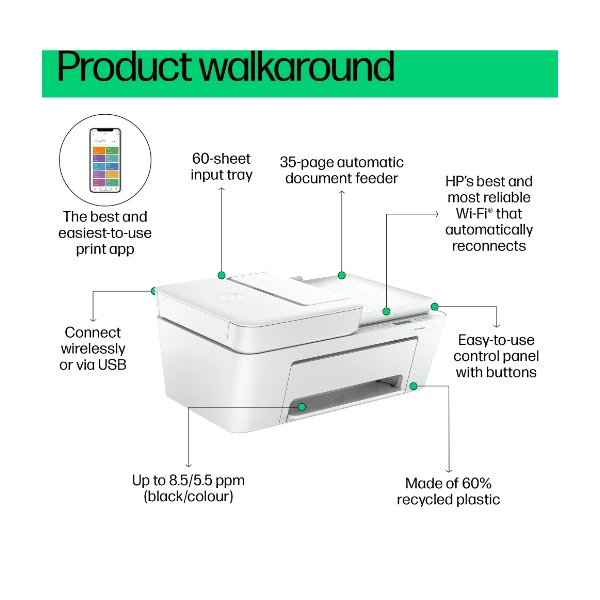HP DeskJet 4210E All-In-One printer - POWER.dk
