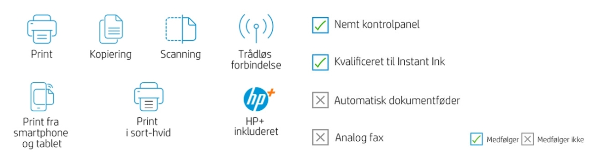 HP LaserJet M140WE multifunktionsprinter - Power.dk