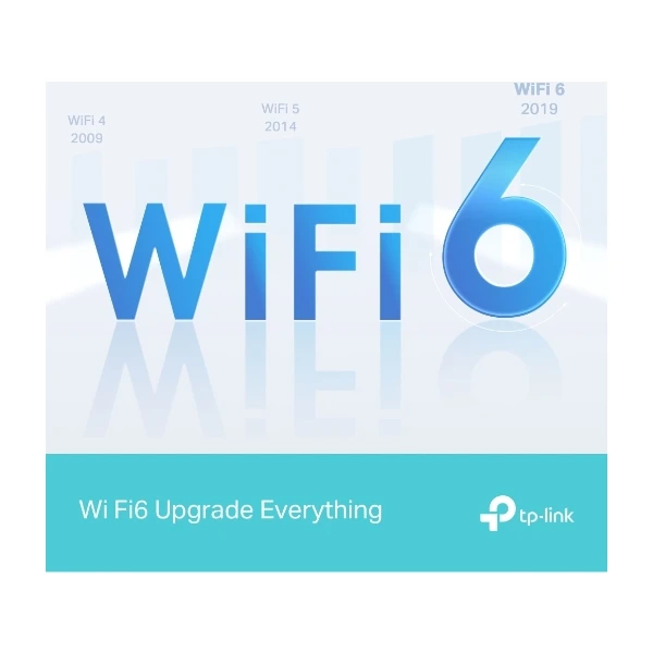 TP-Link Archer AX12 AX1500 Wi-Fi 6 -reititin - Power.fi