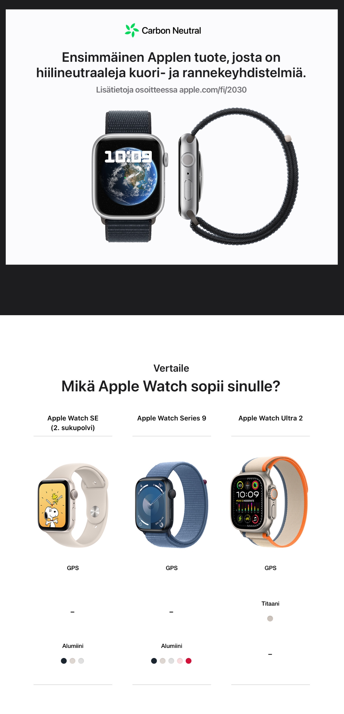 Apple Watch Series 9 GPS 45 mm, Keskiyö alumiinikuori, Keskiyö ...
