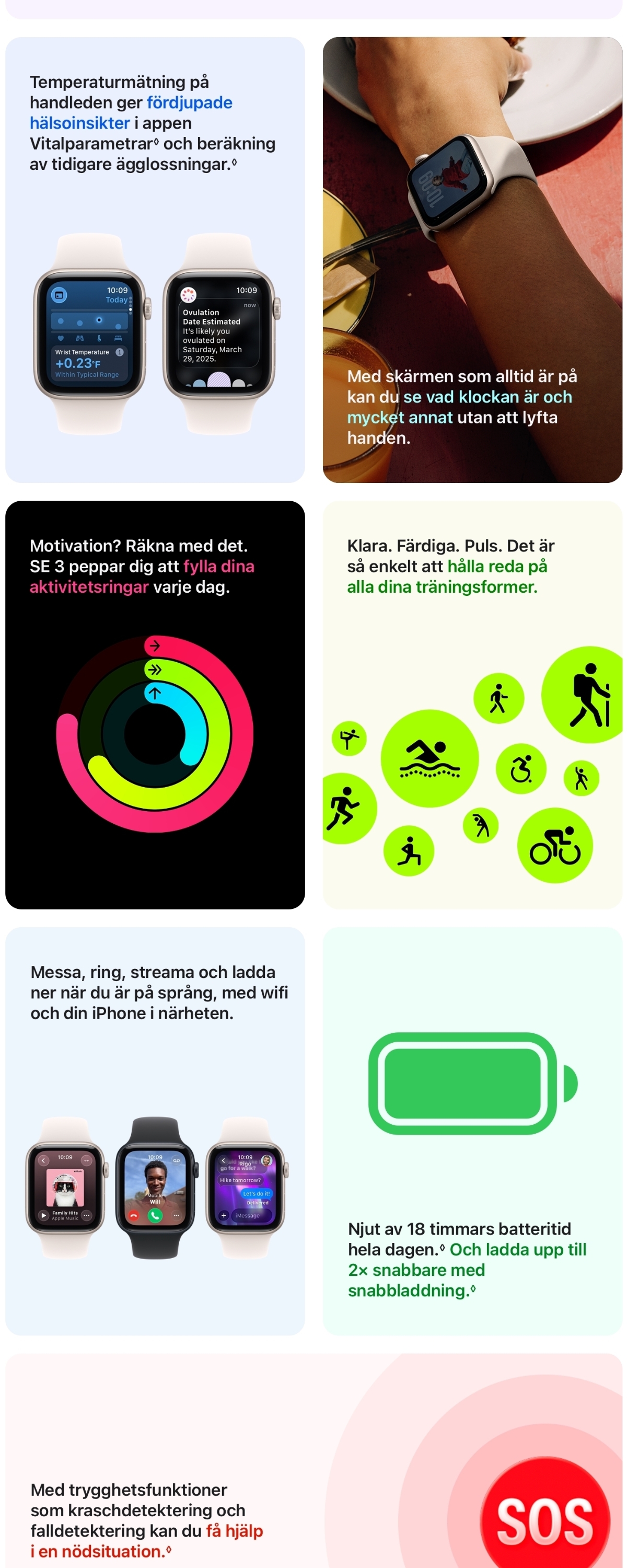 Apple Watch SE 3 GPS 40 mm midnatt aluminum, midnatt sportband - S/M ...