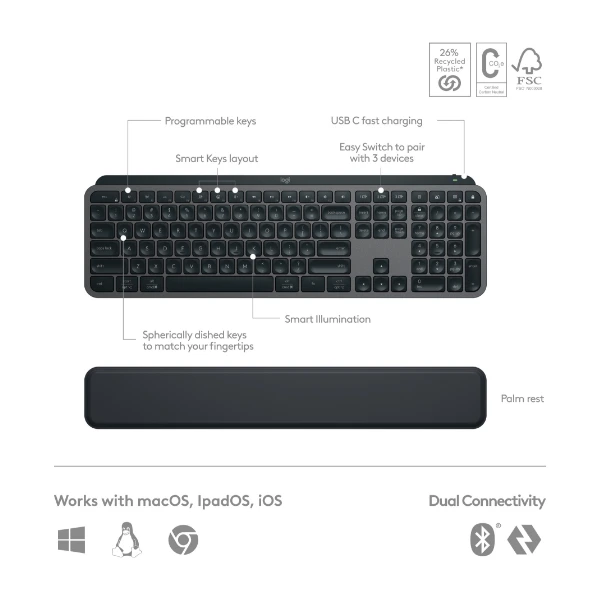 Logitech MX Keys S Combo, grafiitinharmaa - Power.fi