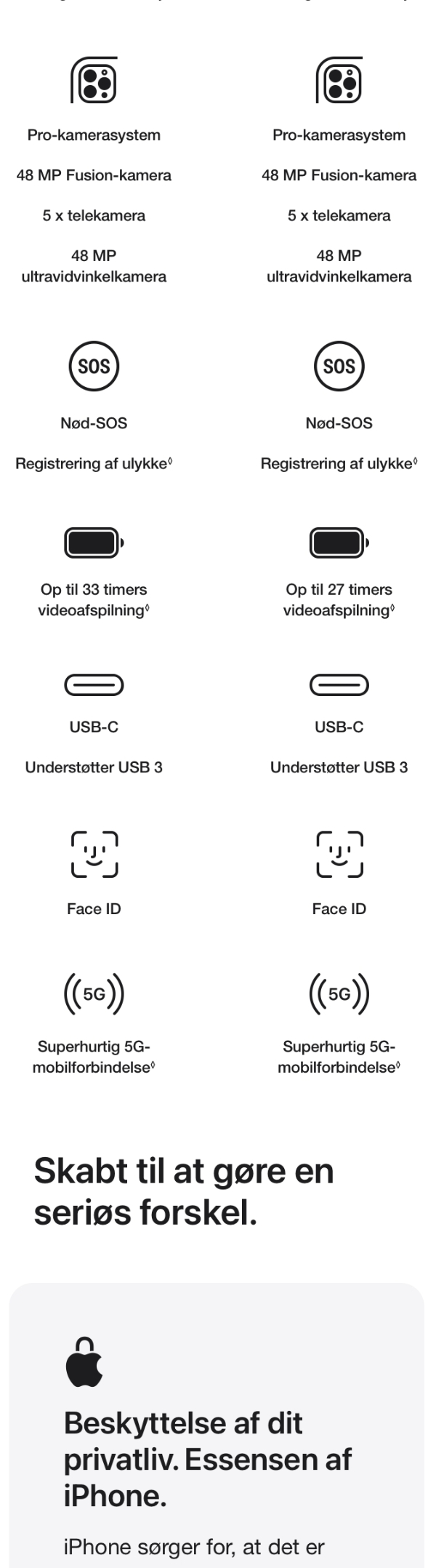 Apple iPhone 16 Pro 256 GB, sort titanium - POWER.dk