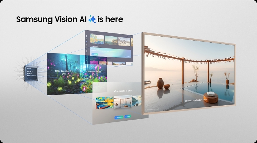 Samsung 65" The Frame Pro LS03FW Neo QLED 4K Edge Mini LED Smart TV ...