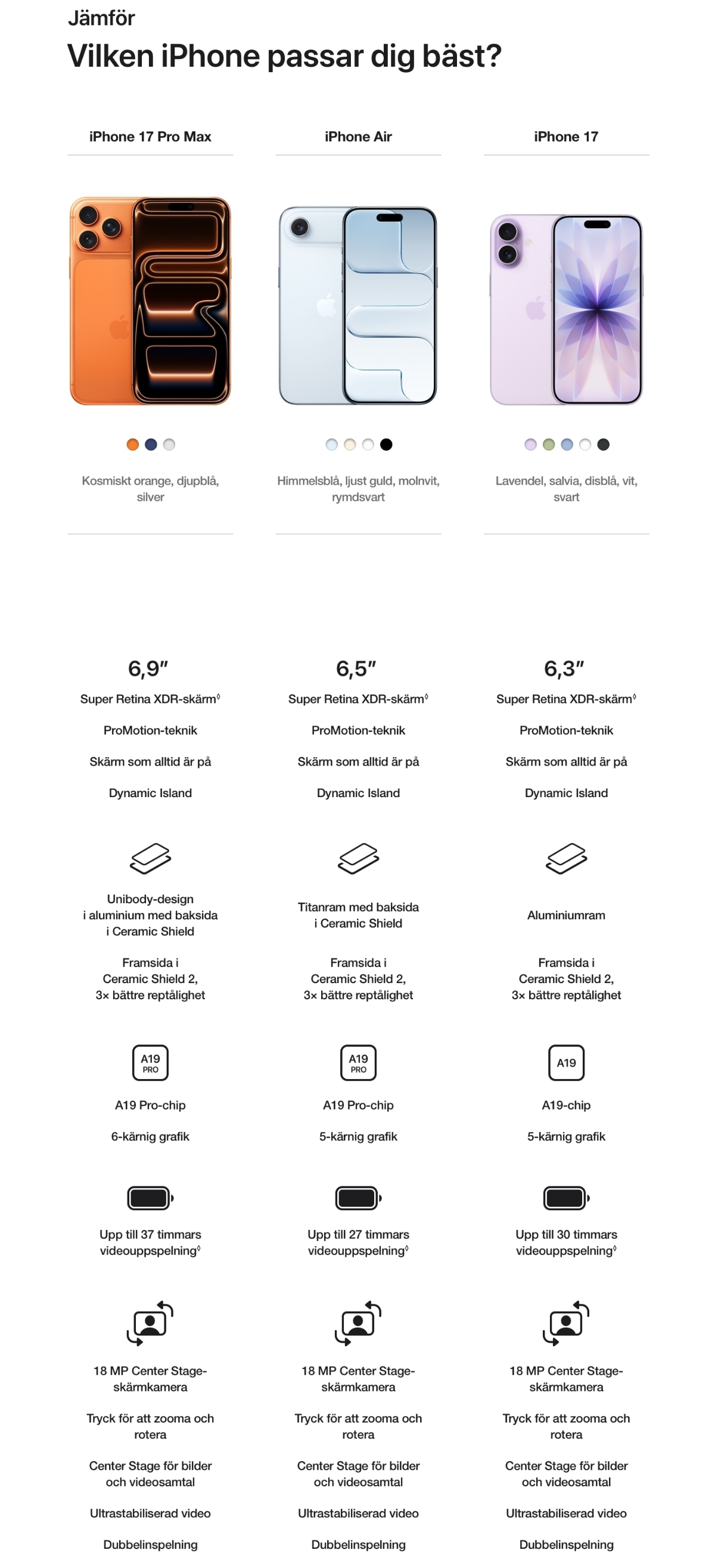 Apple iPhone 17 Pro Max 2 Tb, silver - Power.se