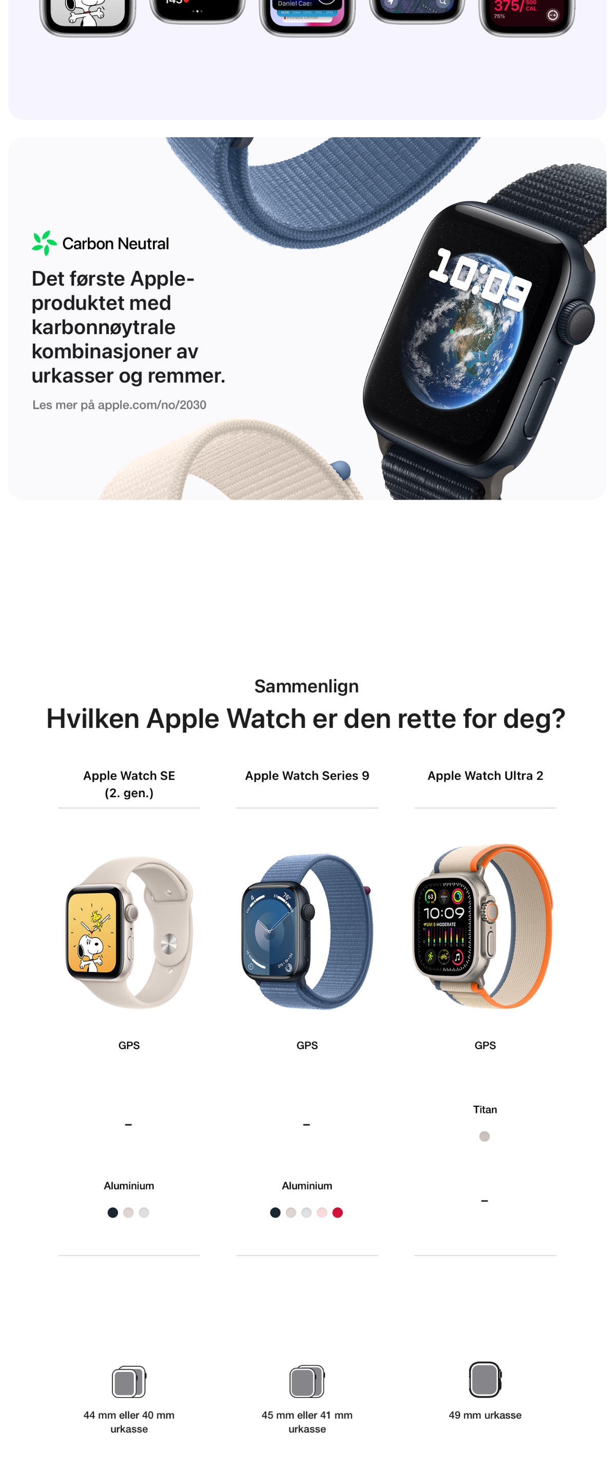 Apple Watch SE GPS 40 mm, Stjerneskinn aluminium urkasse med, Stjerneskinn Sport Band - S/M ...