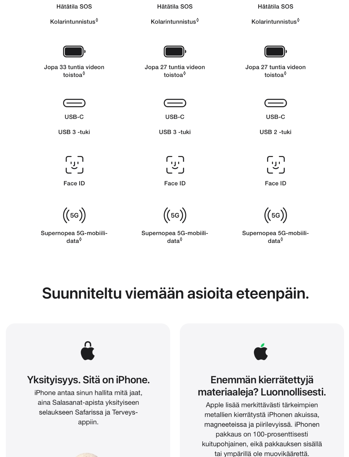 Apple iPhone 16 128 Gt, musta - Power.fi