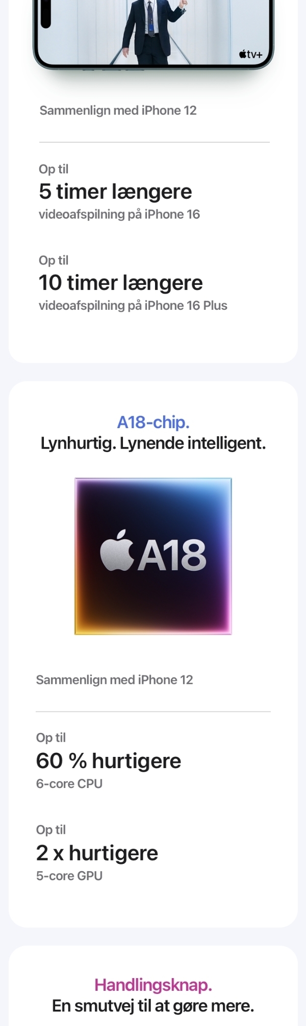 Apple iPhone 16 256 GB, sort - POWER.dk