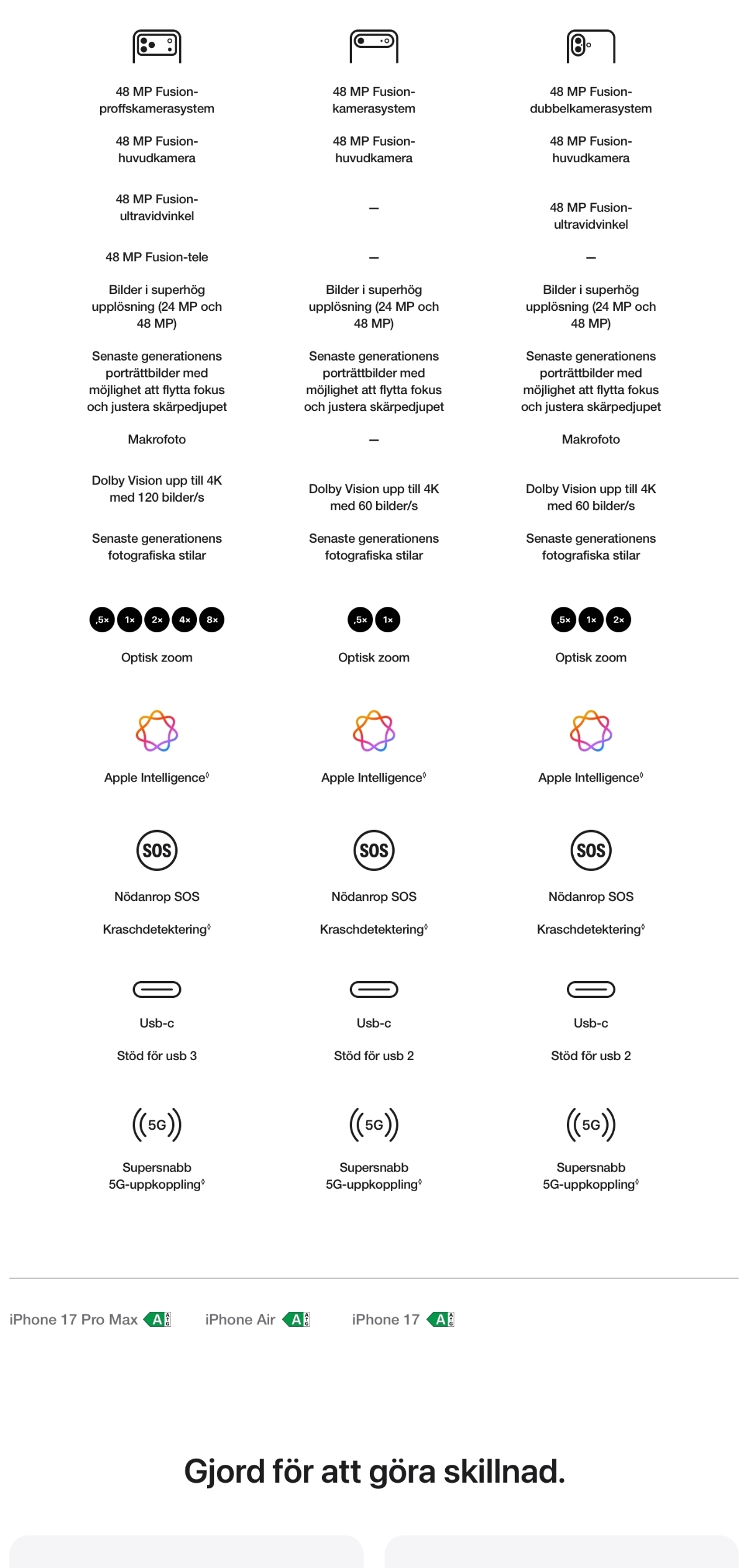 Apple iPhone 17 Pro 256 GB, silver - Power.se