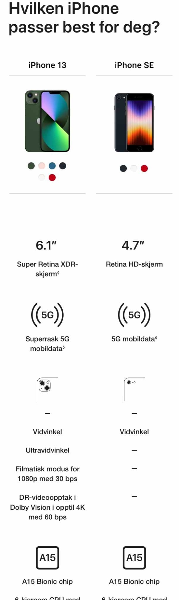 RePOWER iPhone SE (3rd Gen) 64 GB, Midnatt Grade B - Power.no