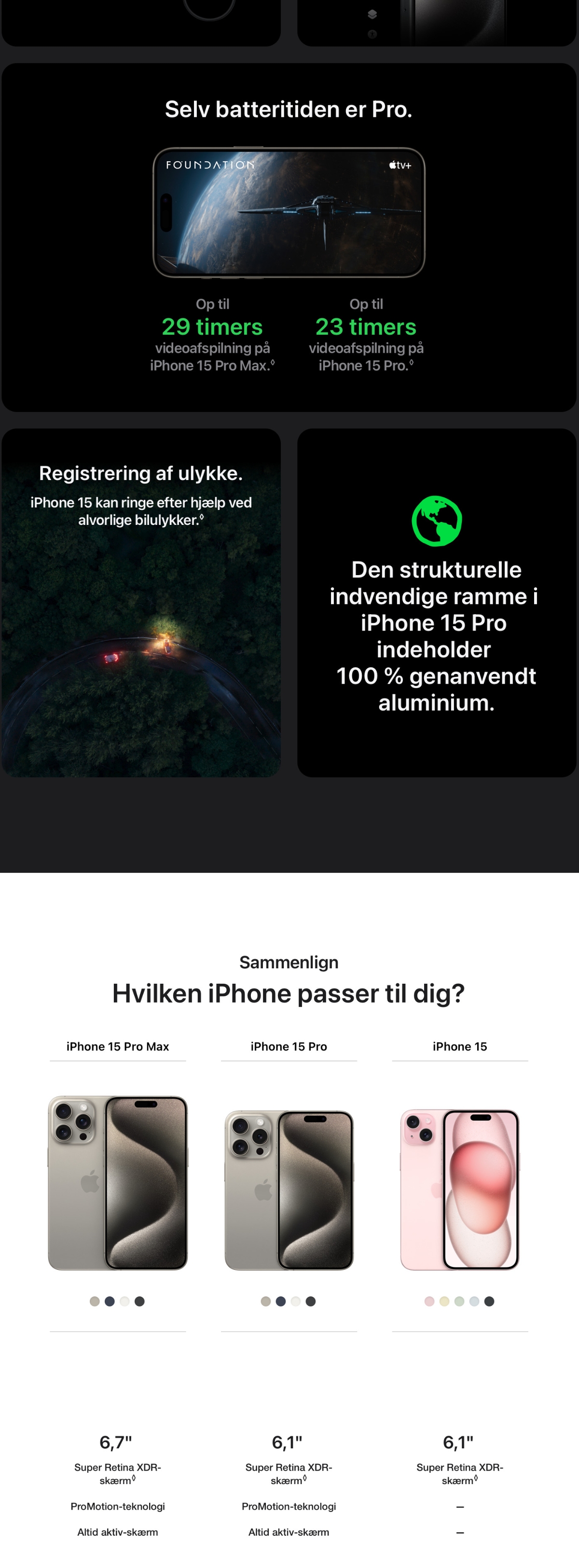 Apple iPhone 15 Pro 256 GB, hvidt titanium - POWER.dk