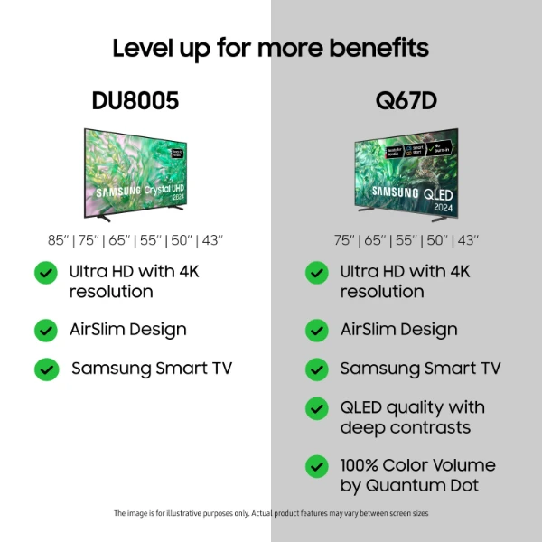 Samsung 75" 4K UHD LED TV TU75DU8005KXXC - Power.fi