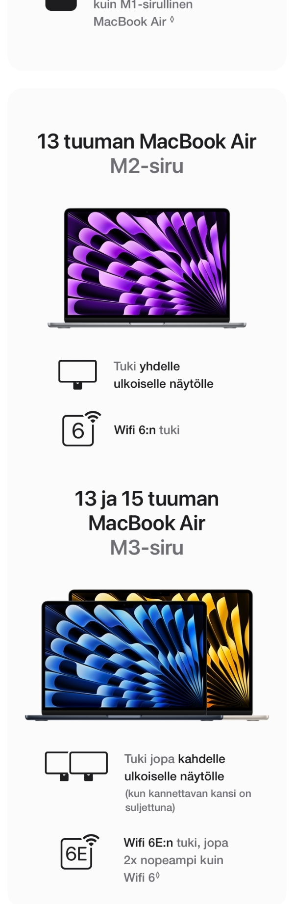 Apple MacBook Air (2024) MRXn3KS/A 13" 256 Gt, Tähtiharmaa - Power.fi