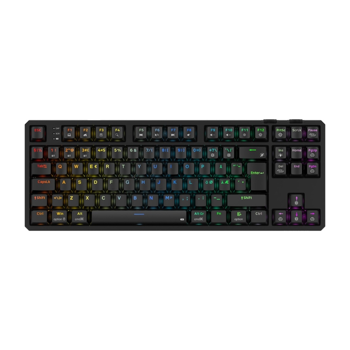 Cepter Cyclops Pro TKL wireless gaming keyboard, black - CEPTER