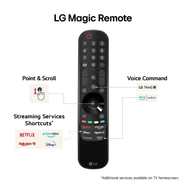 LG 55" 4K QNED TV 55QNED85T6C - Power.se