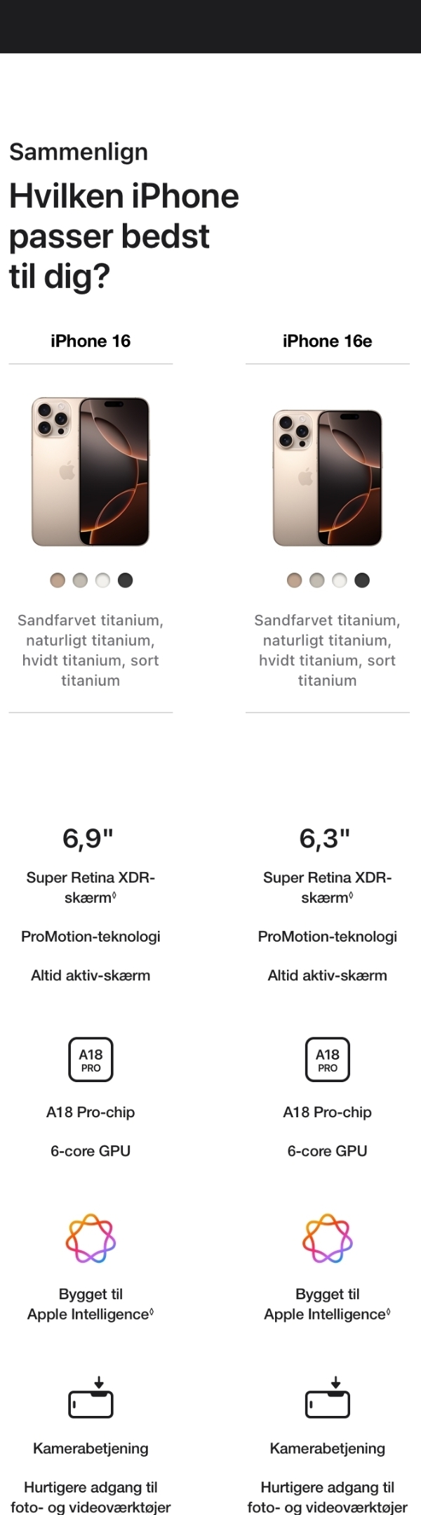 Apple iPhone 16 Pro 128 GB, sandfarvet titanium - POWER.dk