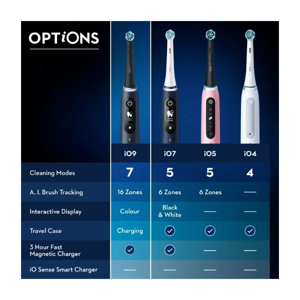 Oral-B iO Series 9S sähköhammasharja, Black Onyx - Power.fi