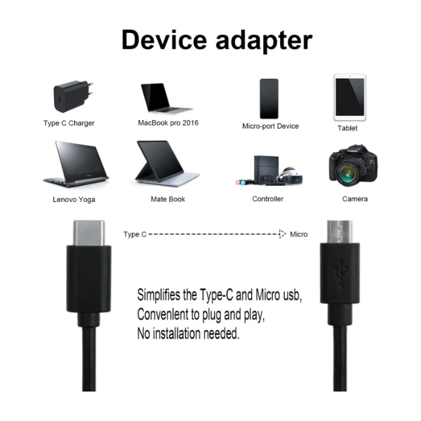Eletra USB-C - Micro USB Johto 1 M, musta - Power.fi