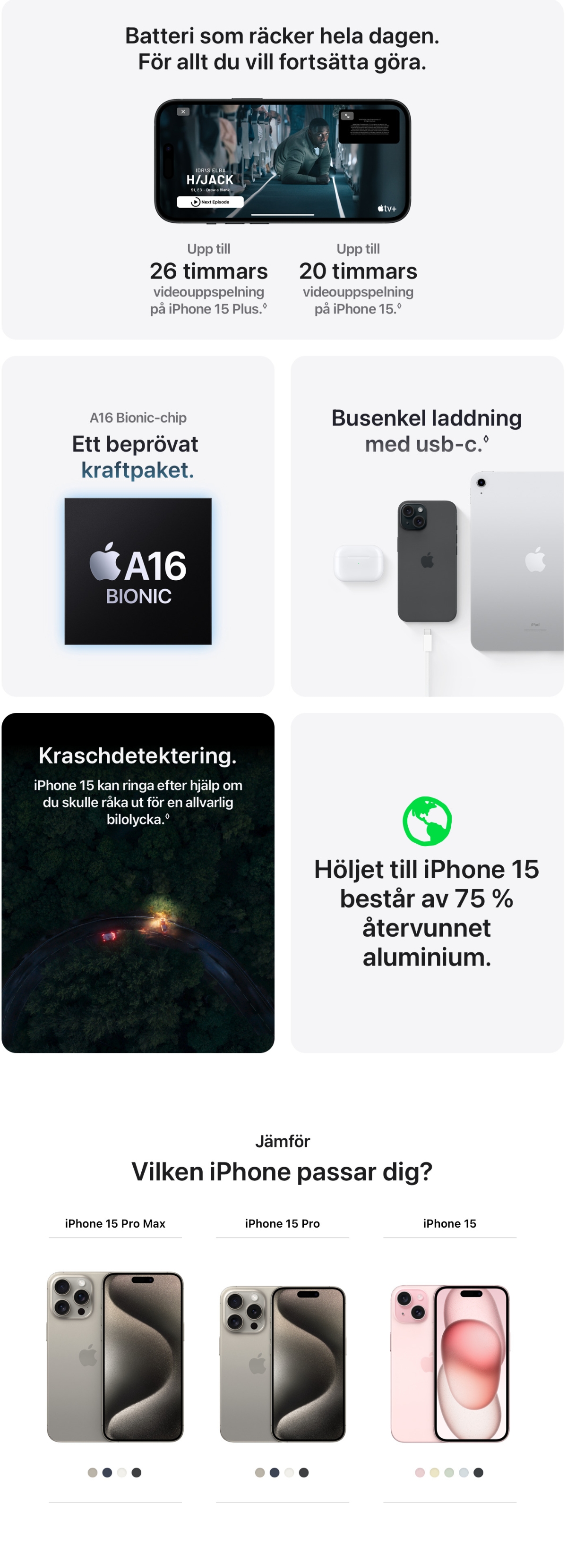 Apple iPhone 15 128 GB, svart - Power.se