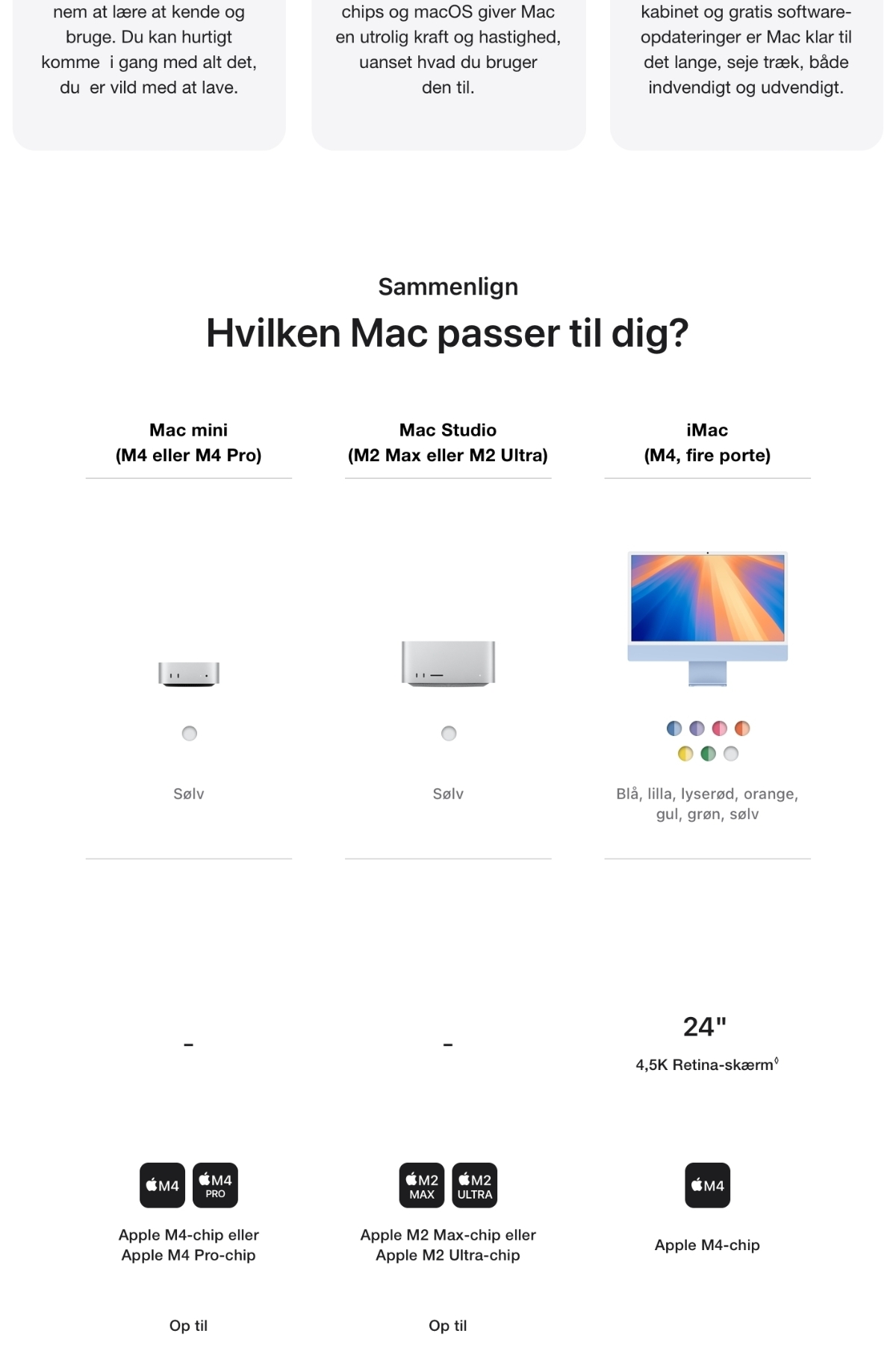 Apple Mac Mini (2024, M4) 16/256 GB - POWER.dk
