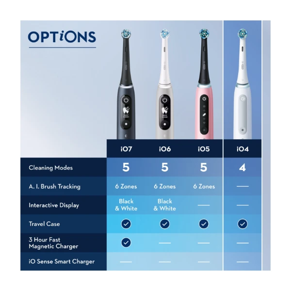 Oral-B iO4 Duo pack tuplapakkaus sähköhammasharja, matte black/Quiet ...