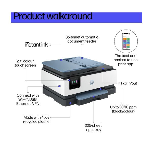 HP OfficeJet Pro 8125E All-In-One skrivare - Power.se