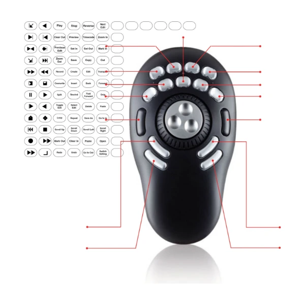 Contour Multimedia Controller Pro V2 - POWER.dk