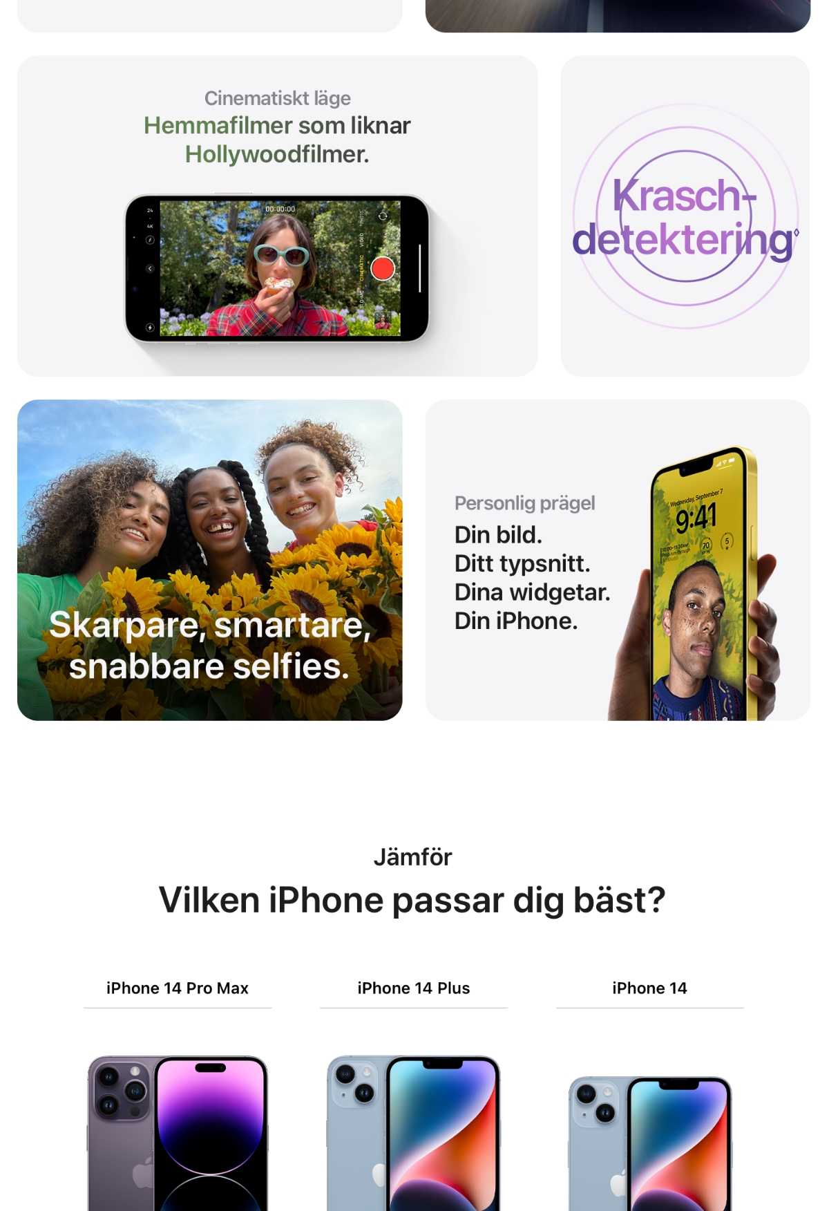 Apple iPhone 14 128 GB, Midnatt - Power.se