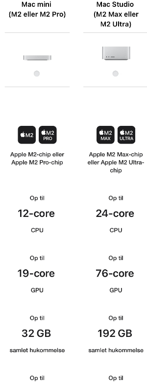 Apple Mac Studio (M2 Ultra) 1 TB - POWER.dk