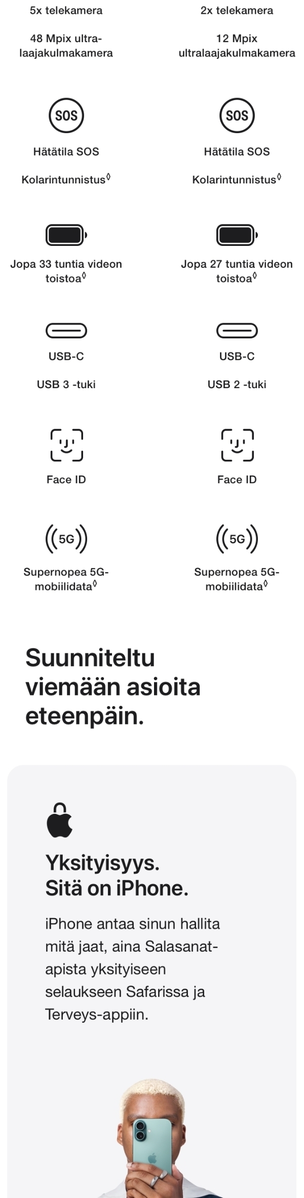 Apple iPhone 16 128 Gt, valkoinen - Power.fi