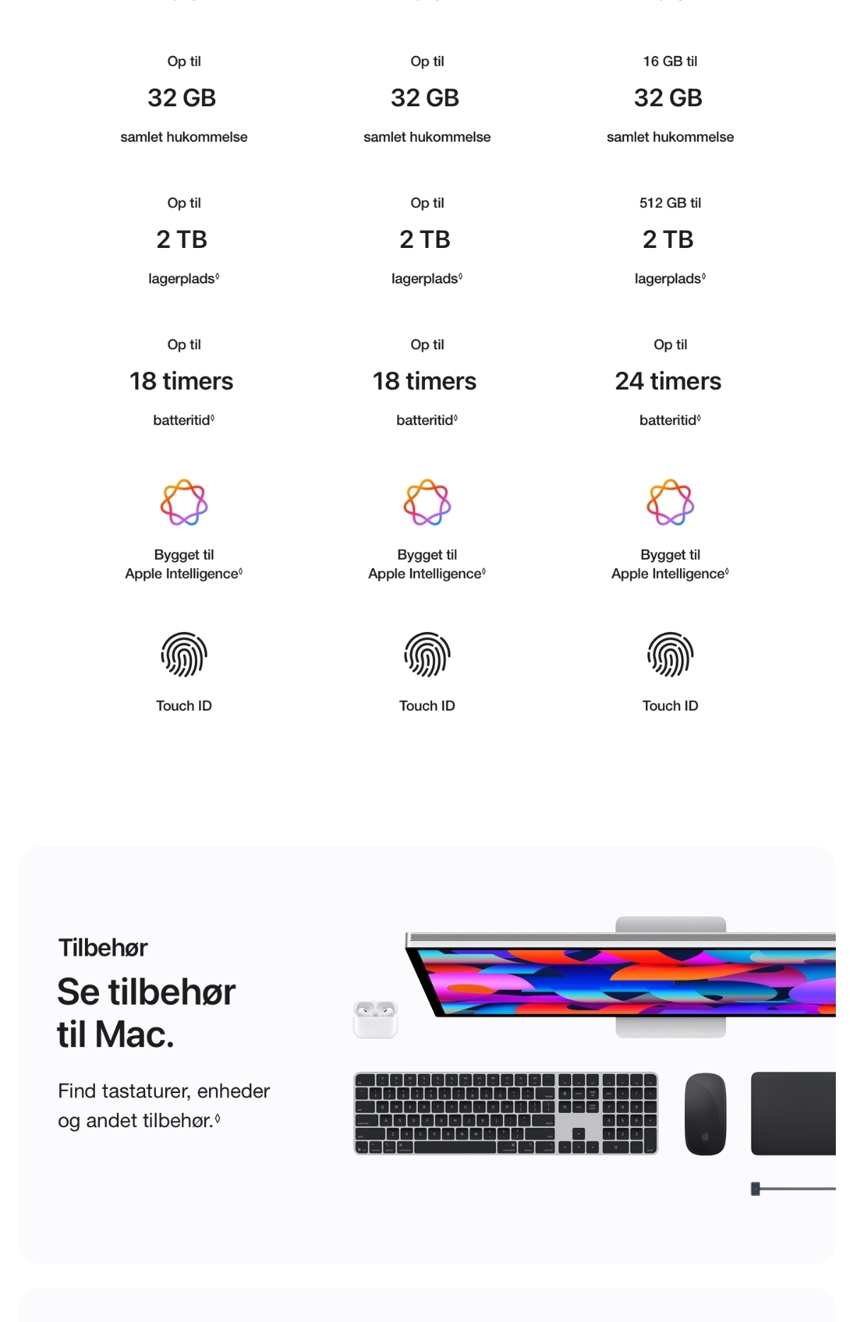 Apple MacBook Air 13" (2025, M4) 24/512 GB, midnat - POWER.dk