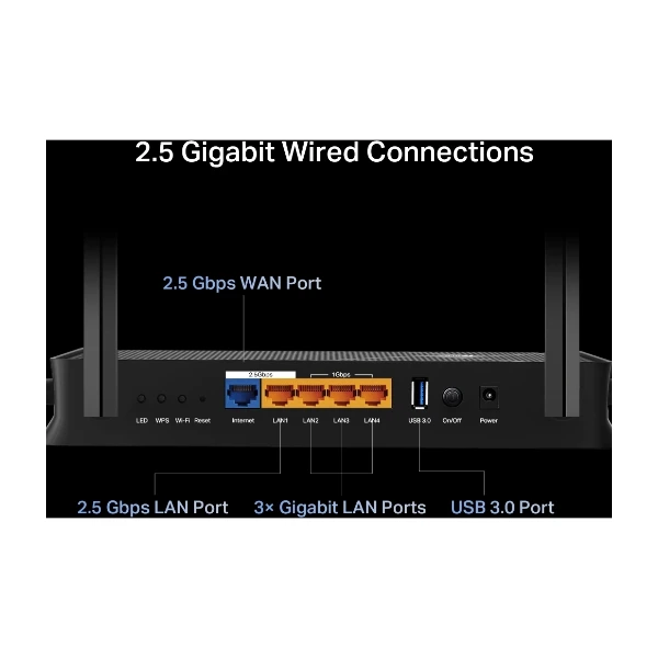TP-Link Archer BE230 BE3600 Wi-Fi 7 router - POWER.dk