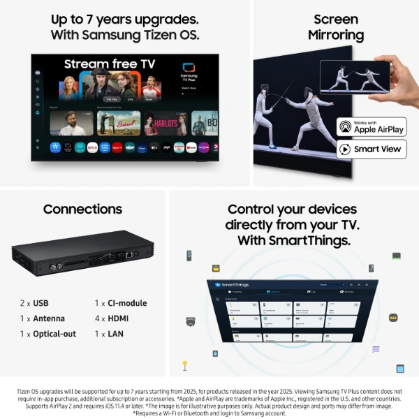 Samsung 85" The Frame Pro LS03FW Neo QLED 4K Edge Mini LED Smart TV ...